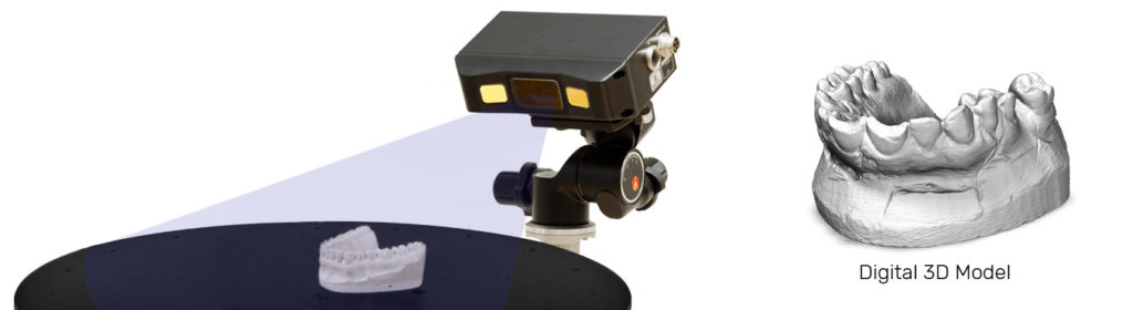 Polyga launches the HDI Compact 3D Scanners & FlexScan3D scanning ...