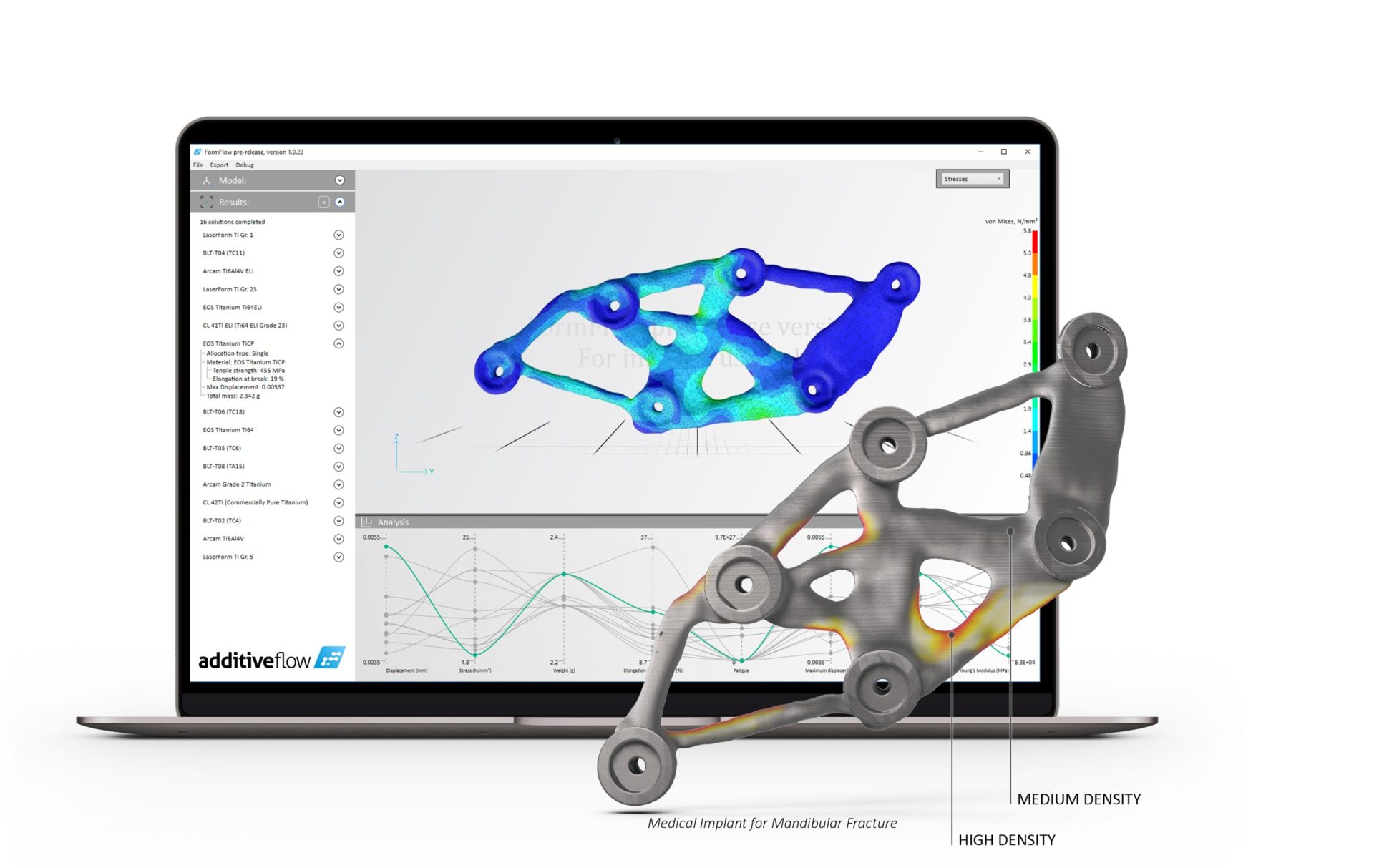 Additive Flow develops a modular FormFlow software that addresses ...