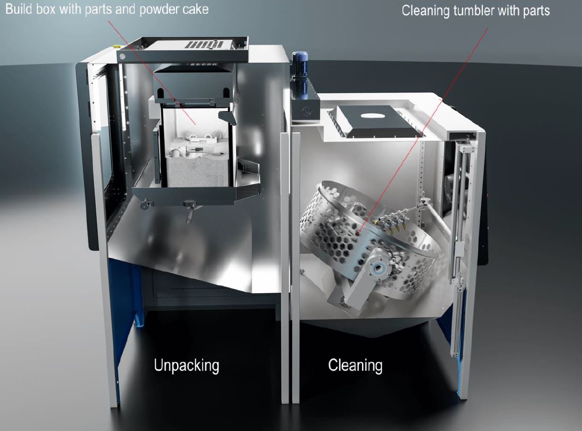 Automated powder removal for polymer 3D printed parts: process and main ...