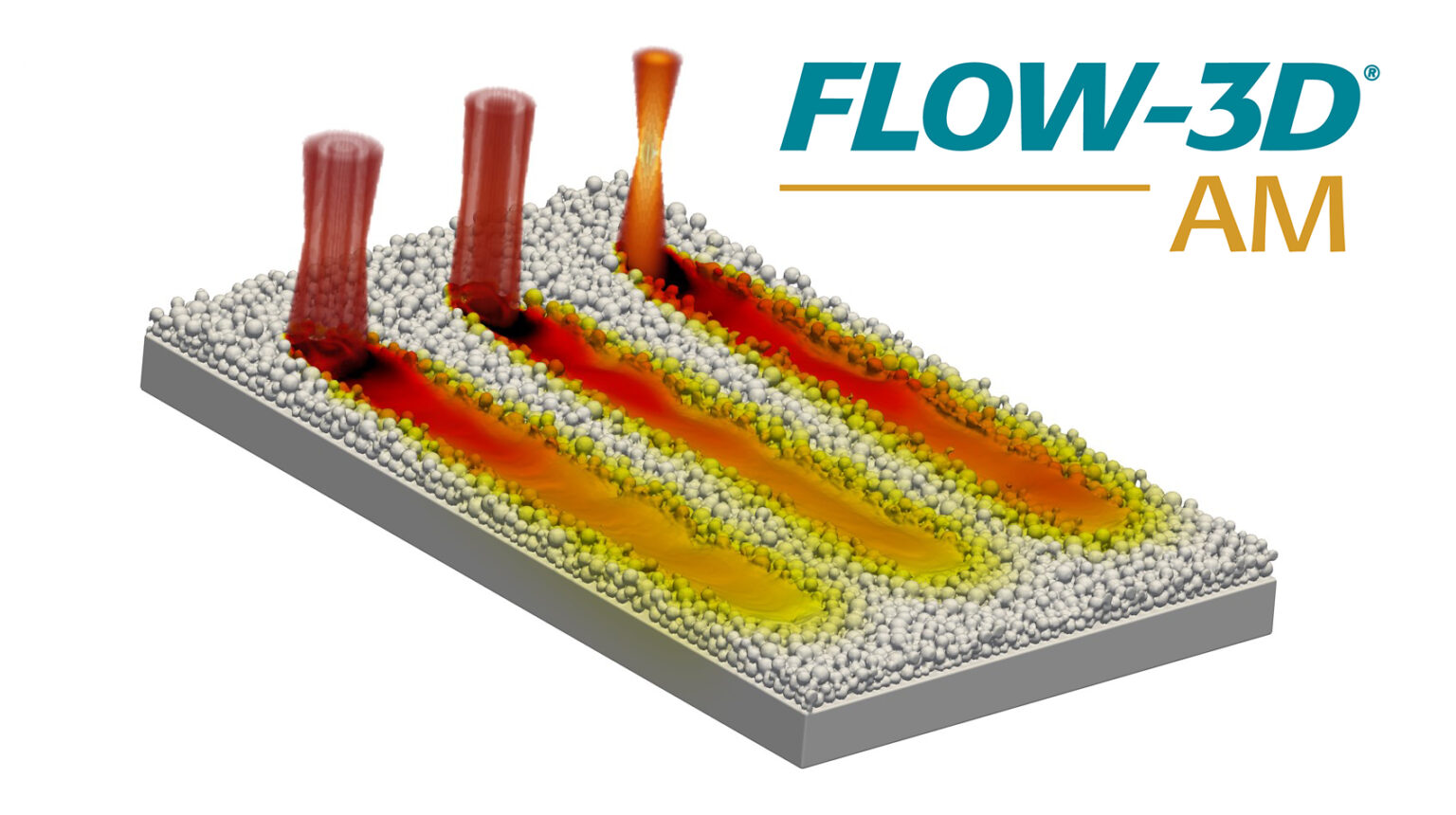 Why do we use CFD Simulation in Additive Manufacturing? Flow Science ...