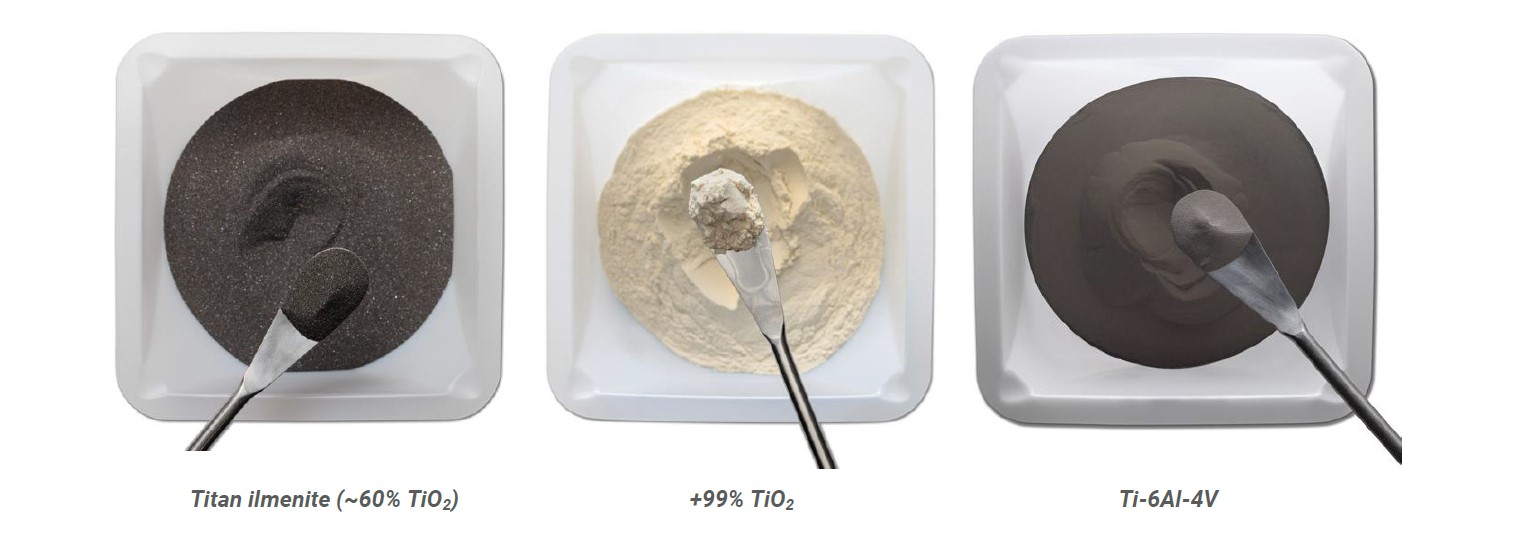 Entering a new age of real low-cost Titanium for Additive Manufacturing ...