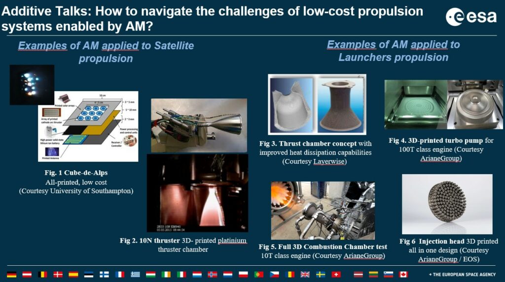 Additive Talks: How to navigate the challenges of low-cost propulsion ...