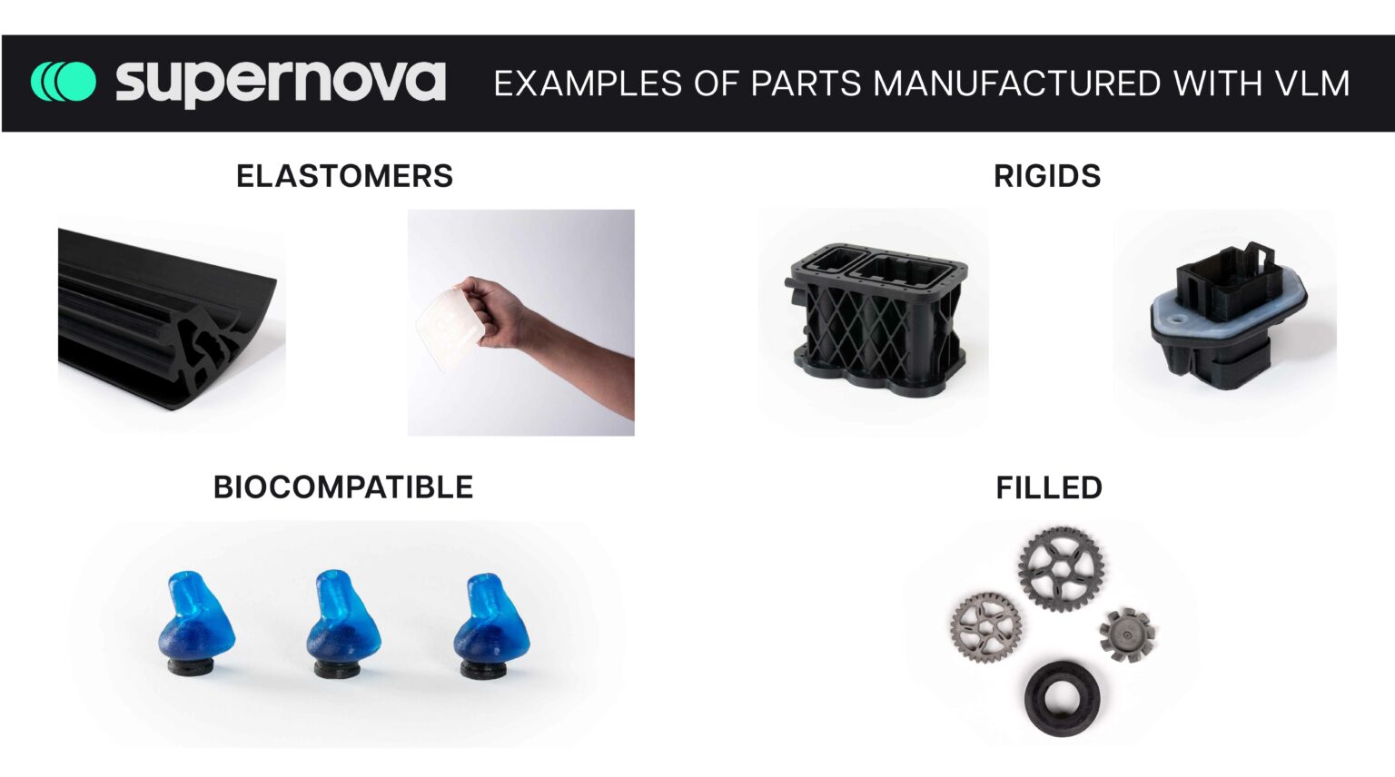Meet Supernova, the new company born out of BCN3D’s Viscous Lithography ...