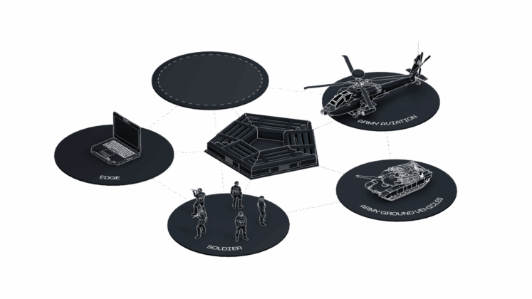 Palantir and Divergent join forces to bring 3D printed parts to Warp ...