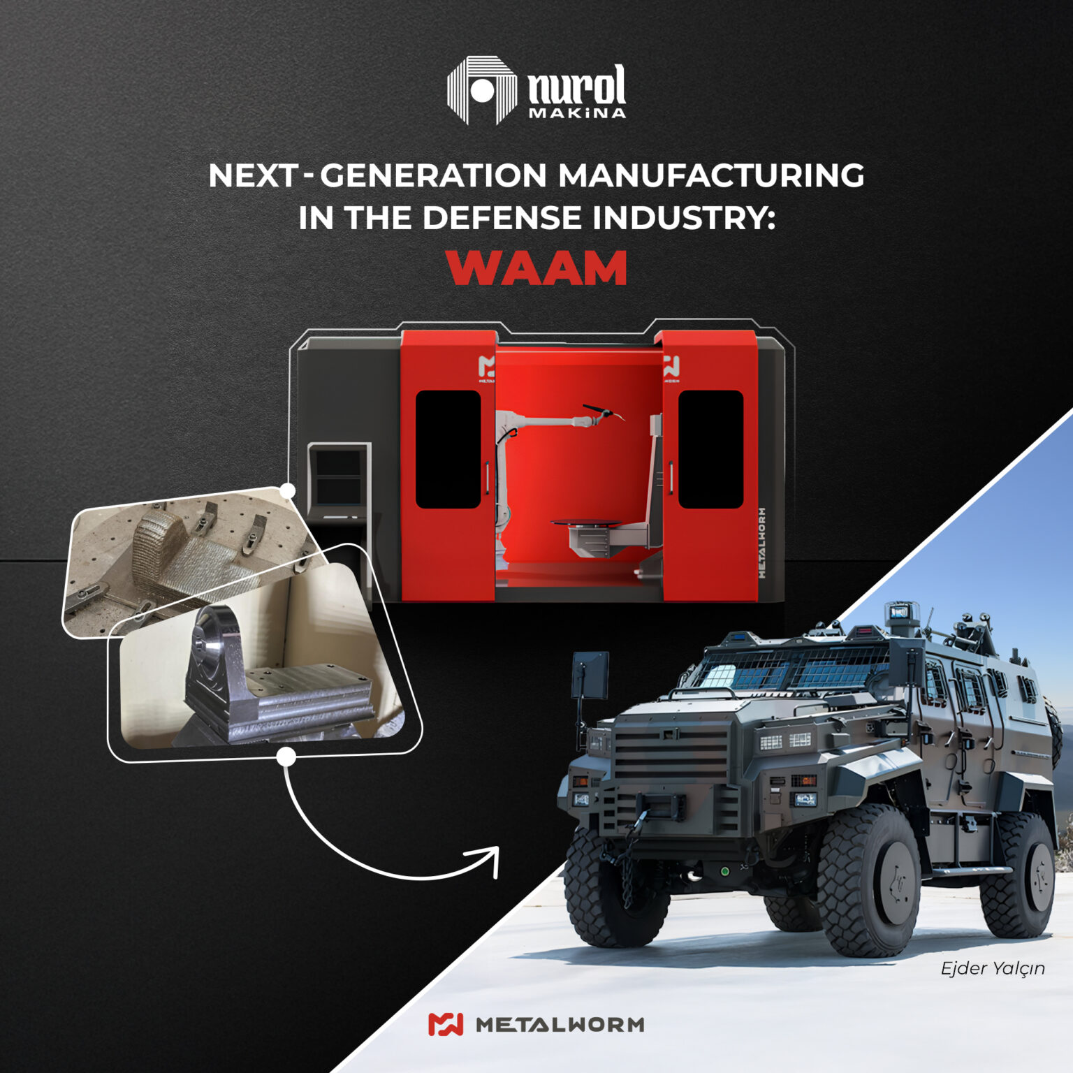 Nurol Makina and MetalWorm use WAAM for armored vehicle part production ...