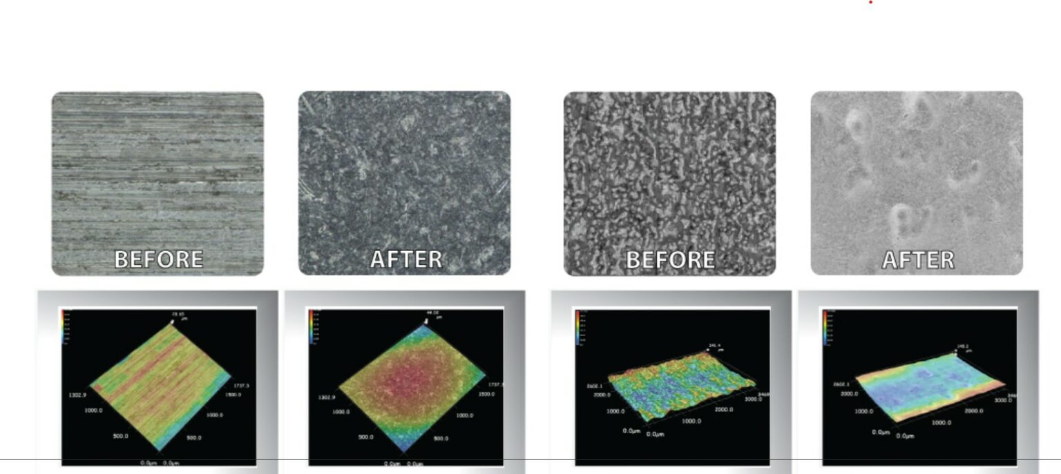 Surface finish in medical 3D printing applications: Impact on device ...